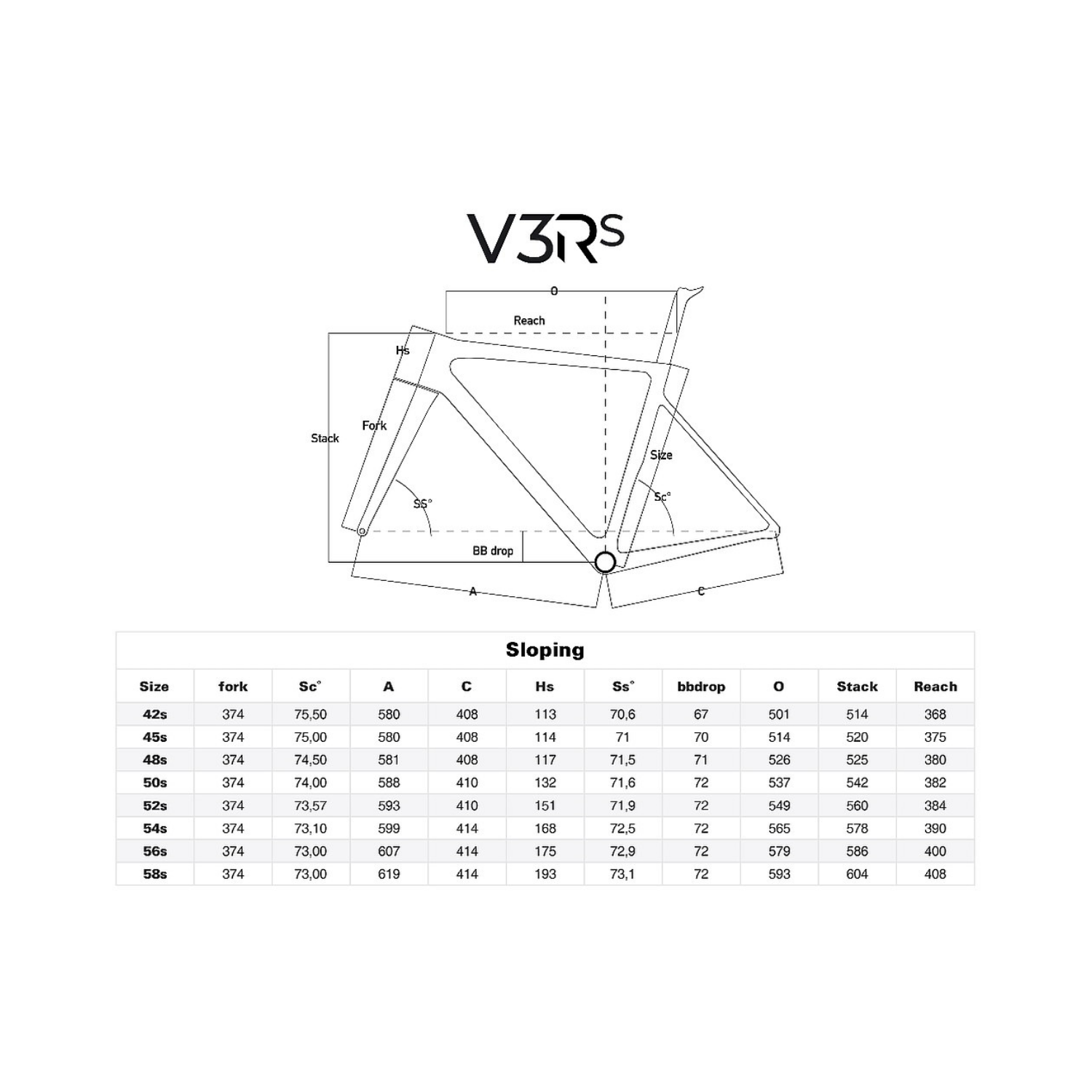 เฟรมเซ็ตจักรยานเสือหมอบ V3Rs 50S | SPORT FOR LIFE