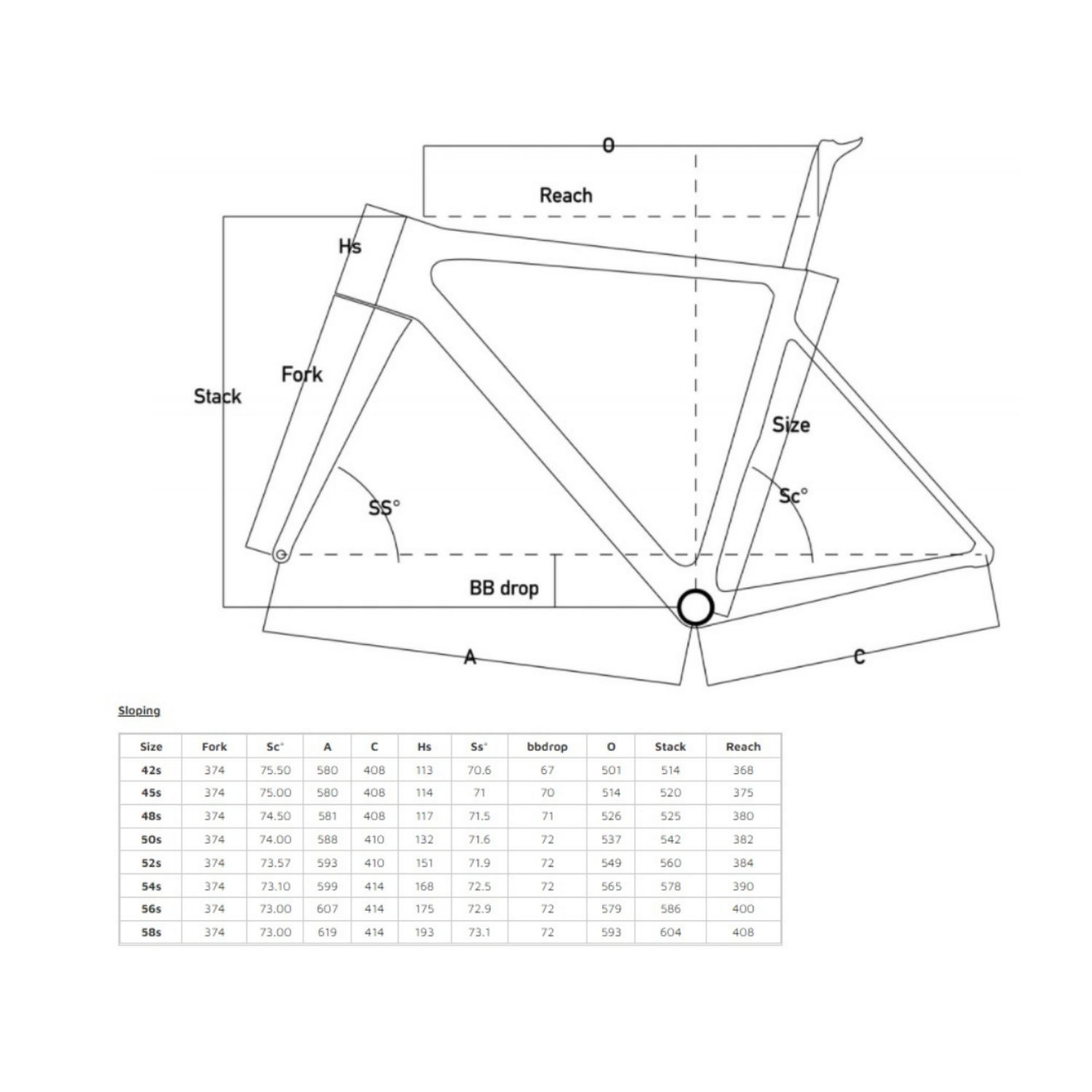 เฟรมเซ็ต V3RS DISC FRAME KIT, INTERNAL CABLE ROUT. 48S RC19 | SPORT FOR ...