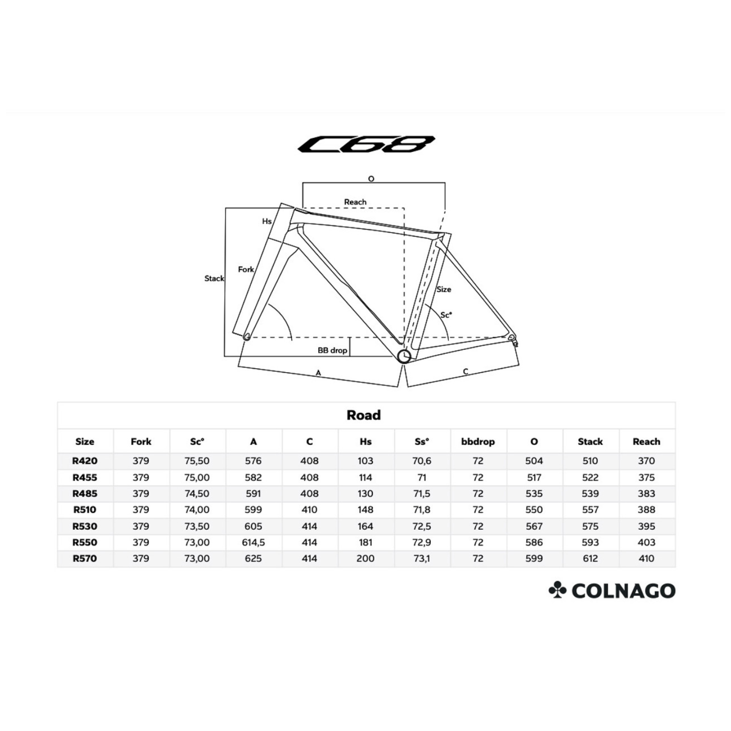 เฟรมจักรยาน Colnago C68 Disc HRGG Road Frameset Size 420 | SPORT FOR LIFE